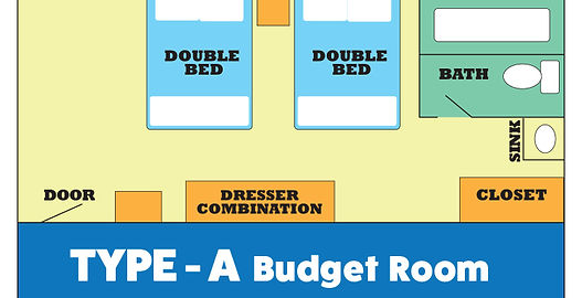 Room Types For Every Budget and Family Size
