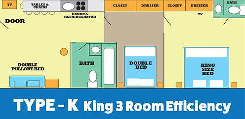 Room Types For Every Budget and Family Size